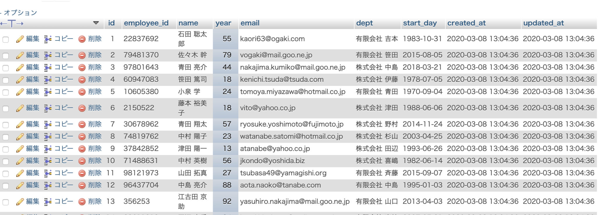 Vue.js+LaravelでAutoCompleteを自作する【HTML5 Datalist編】 | SyachikuLOG