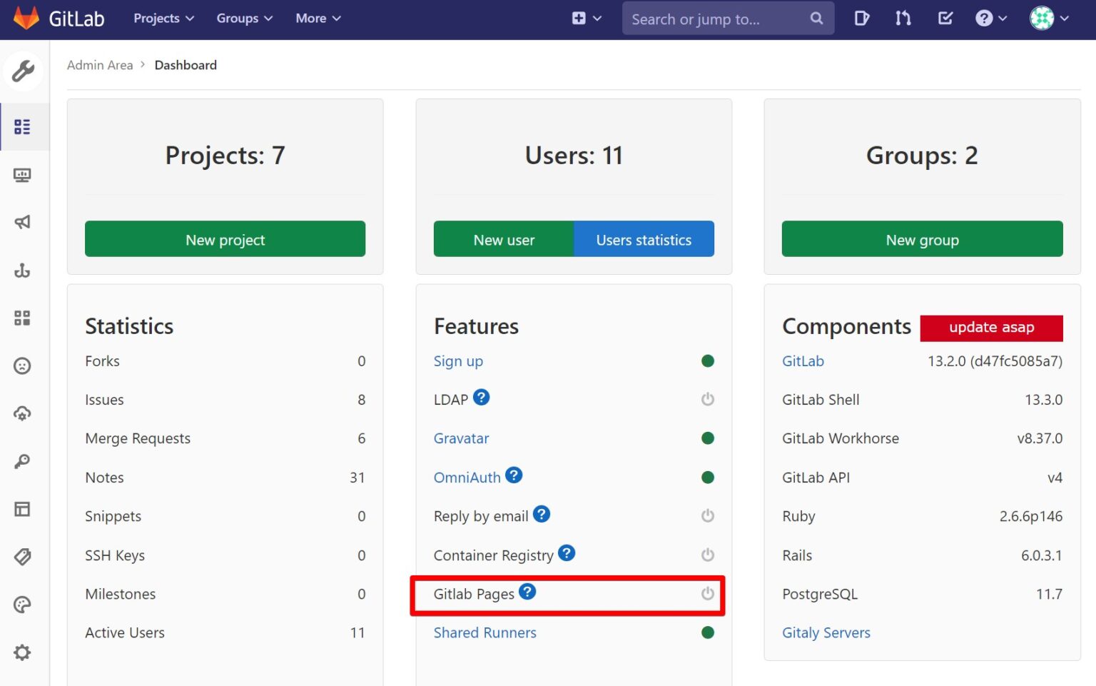 Gitlab Pagesを有効化してHugoでMarkdownをWebページ化する(Windows) | SyachikuLOG