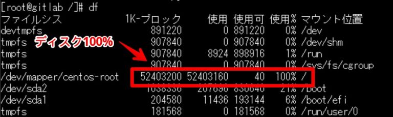 【手順】Linuxでディスク100%のトラブルシュート方法 | SyachikuLOG